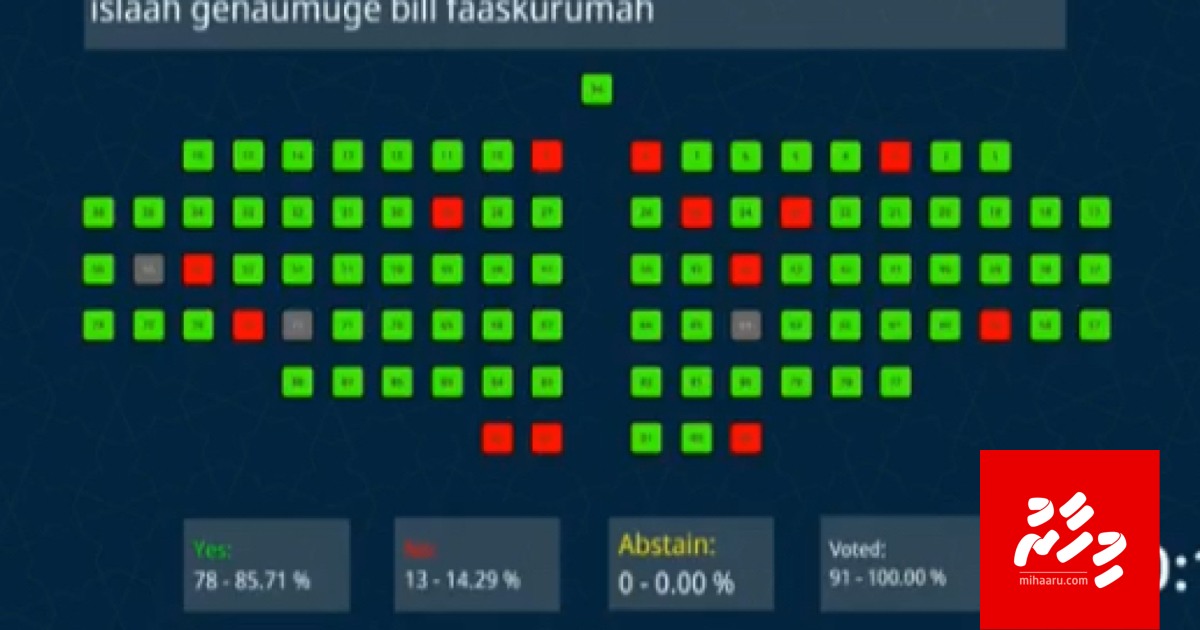 BREAKING: Party badhalu kurumun Majileehuge member kan gelley gothah ...