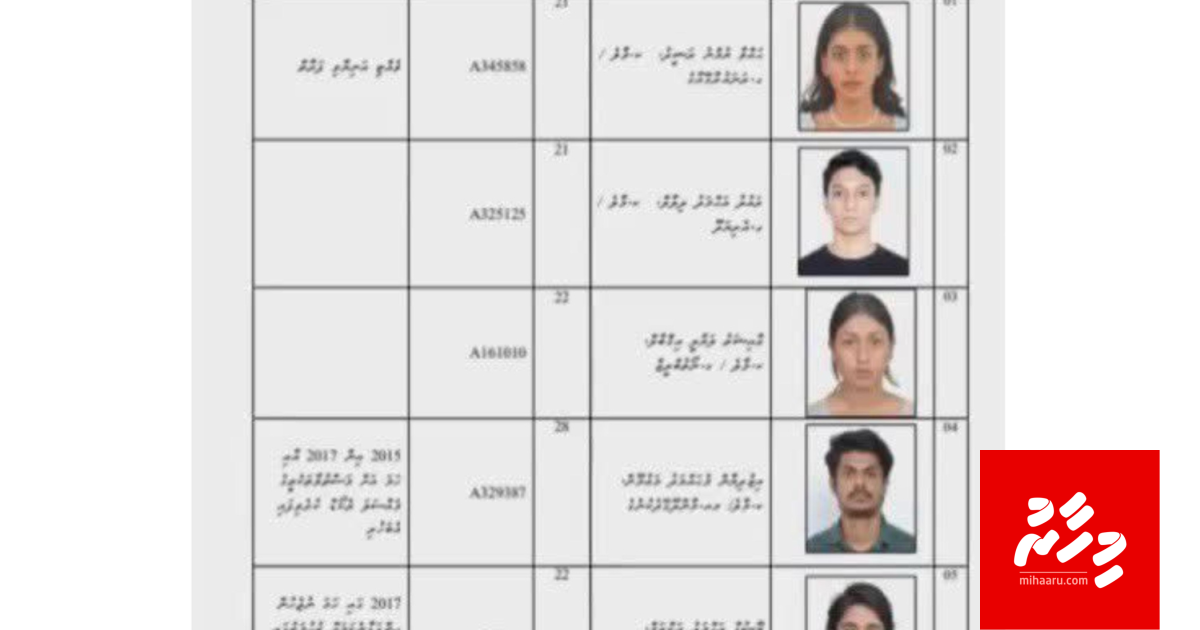 Yumnu aa eku ulhunu anhenaku beyrah furafaiva kamah bune dhakkaa ...